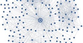 Facebook Break Up Predictions-Social Networking Friends