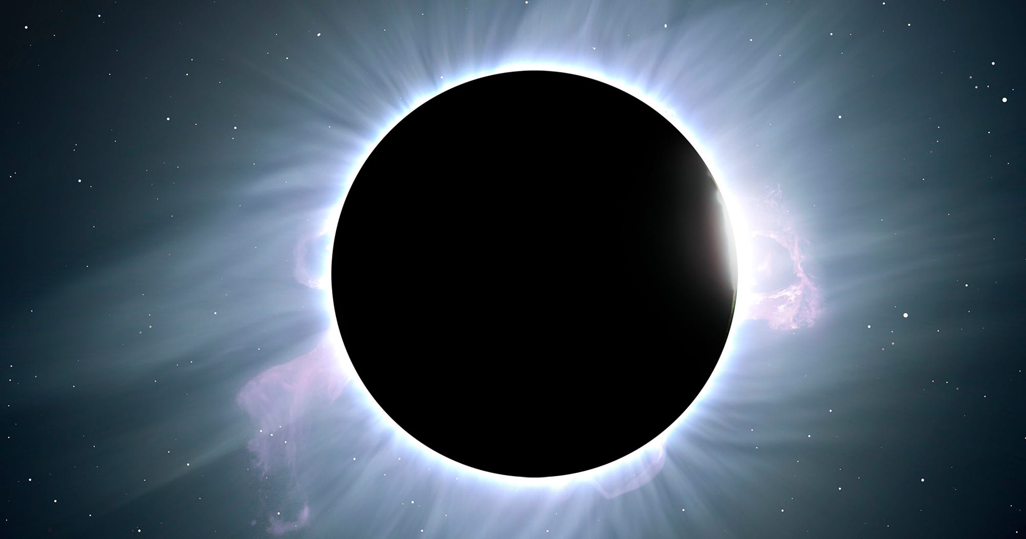 Solar Eclipse Viewing Equipment, Best Camera Sunglasses