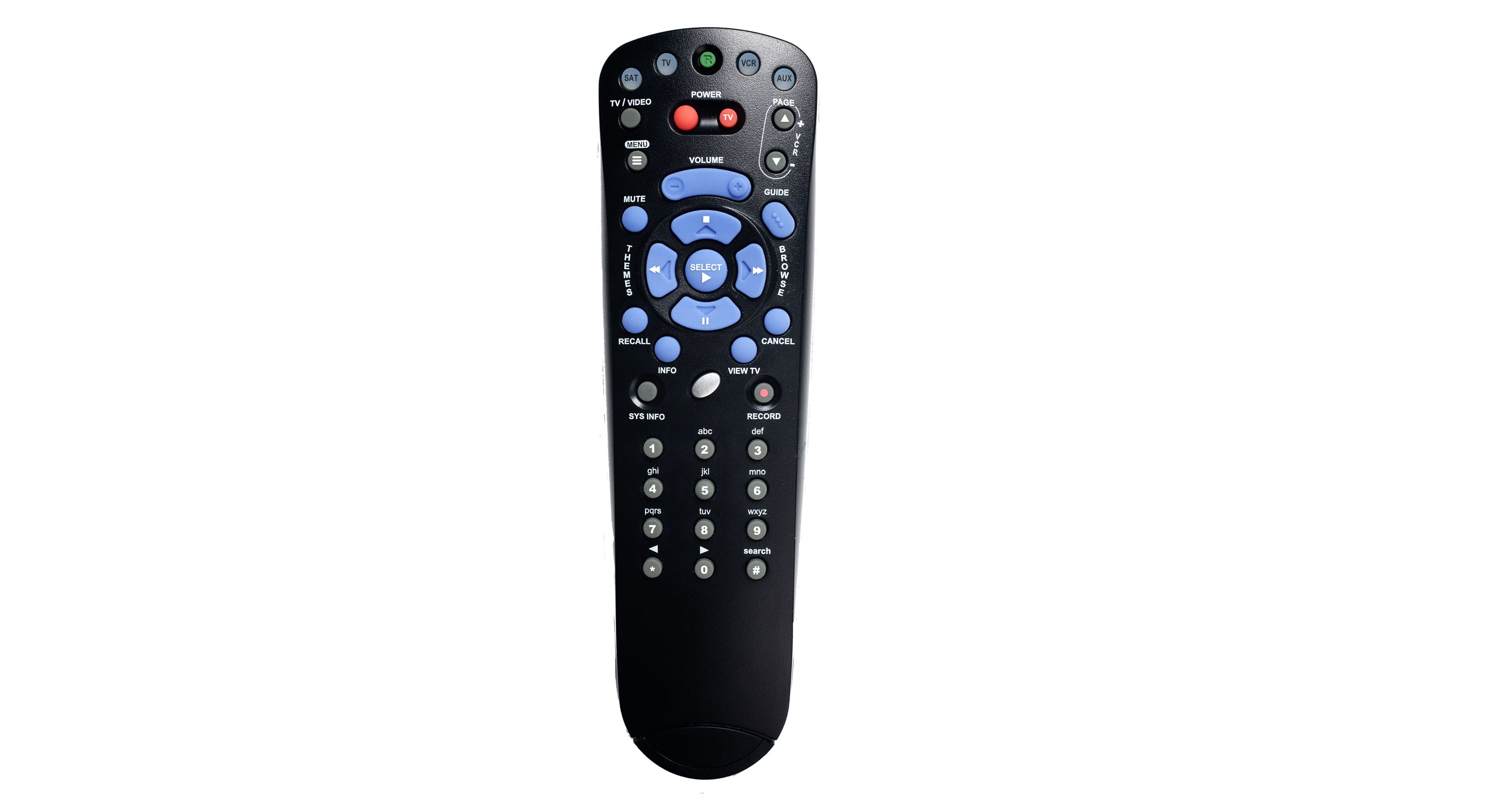 Grandma-fied Remotes Viral Twitter Sensation