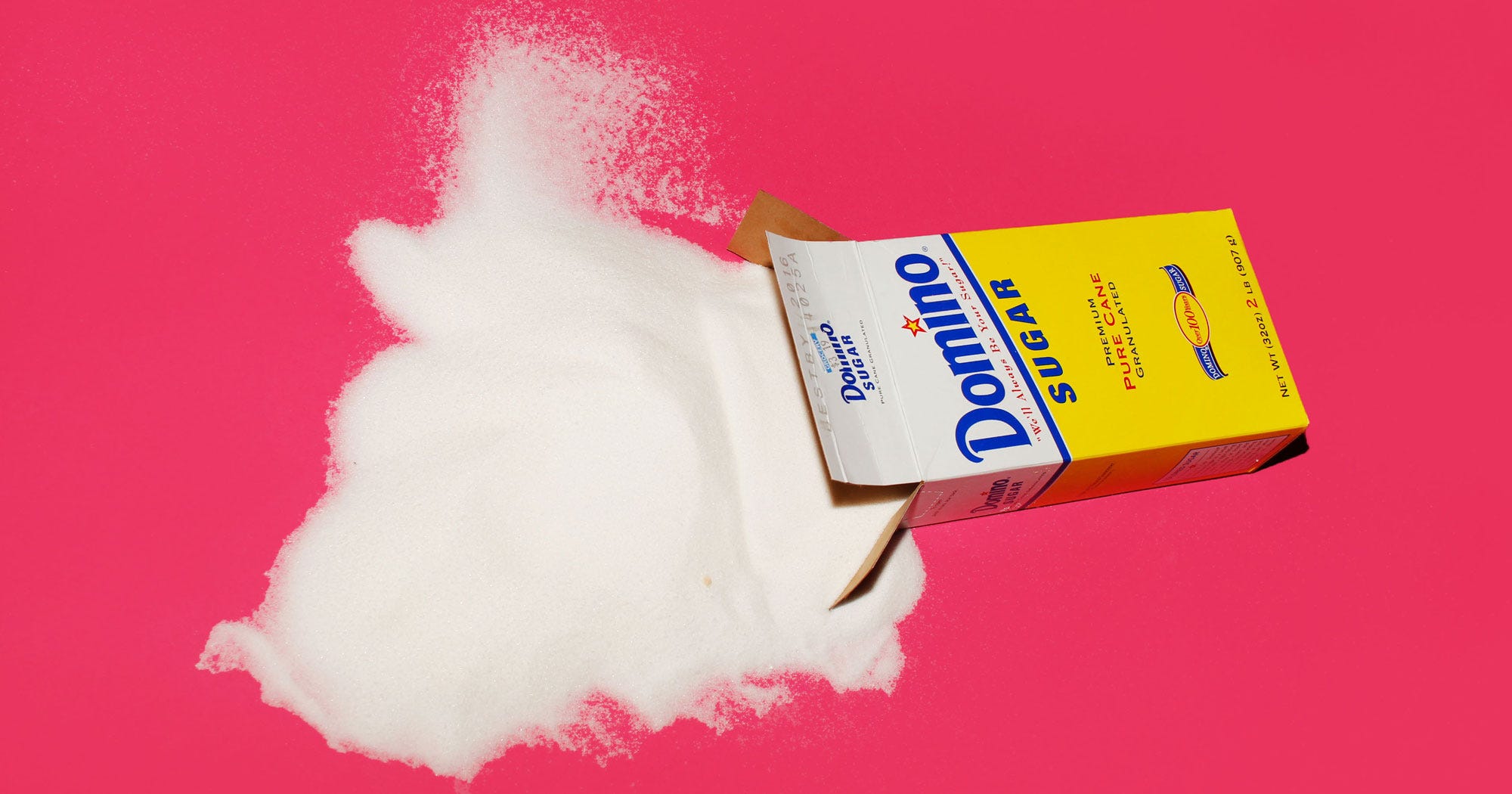 New Nutrition Facts Label - Added Sugar Changes