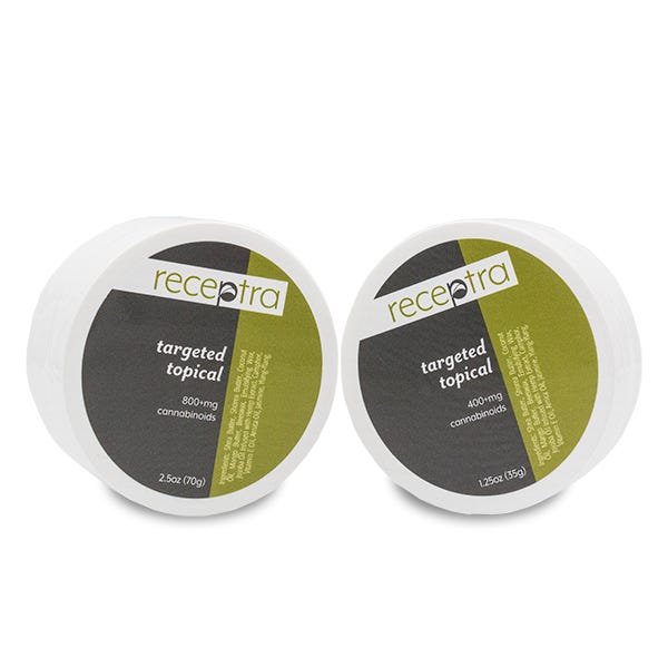 Receptra Naturals + Targeted Topical
