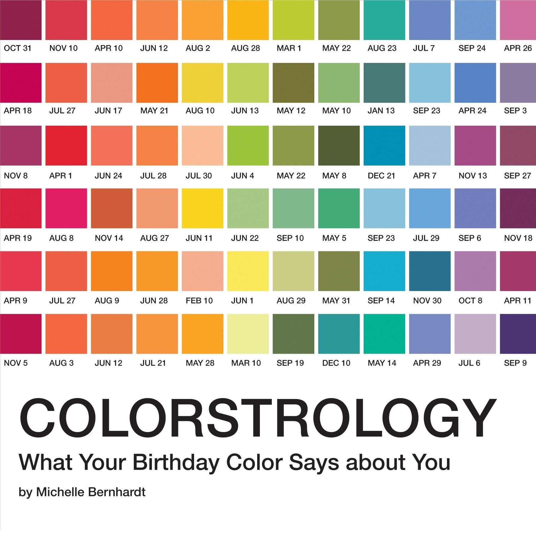 Michele Bernhardt + Colorstrology: What Your Birthday Color Says about You