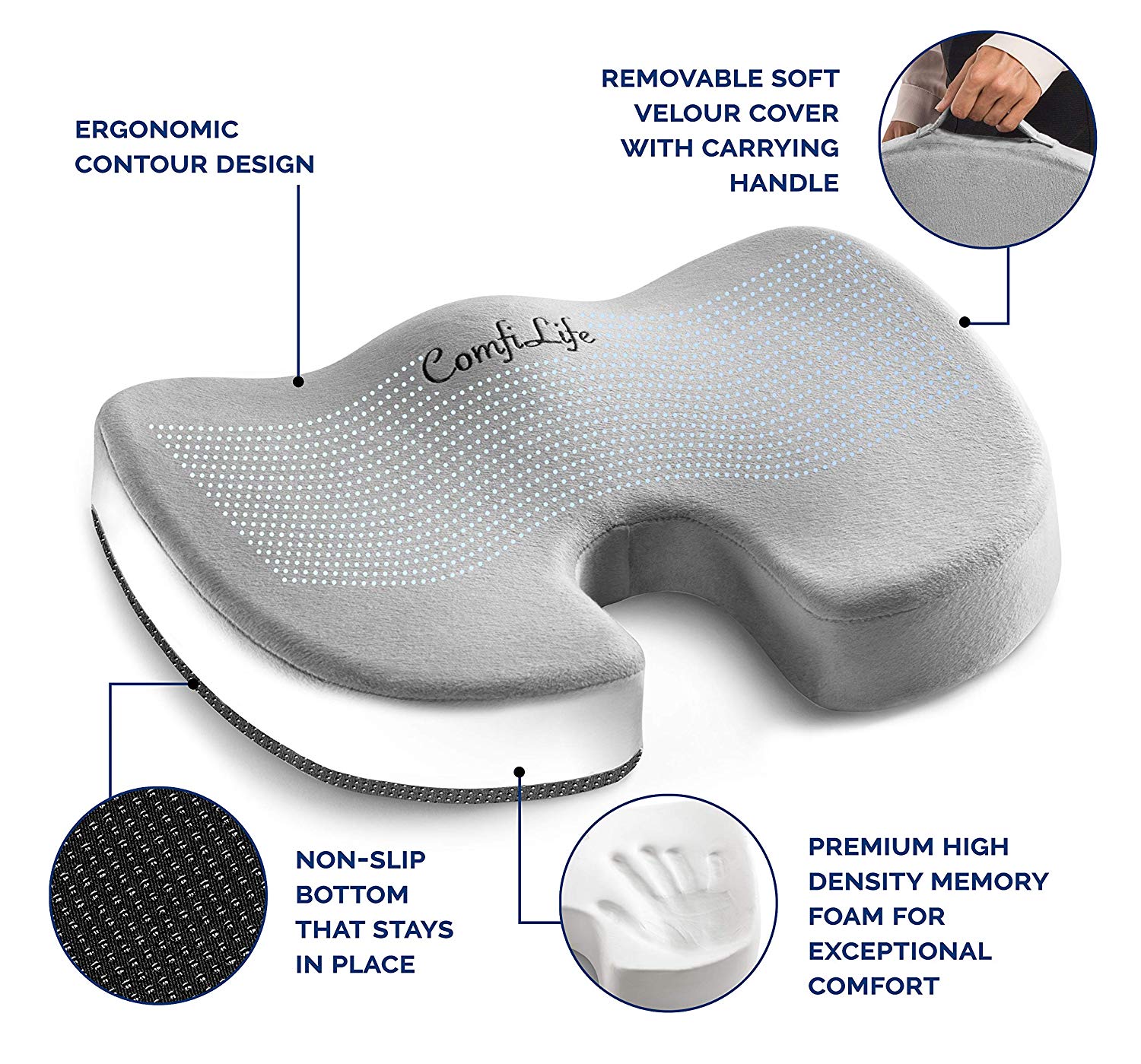 ComfiLife + Premium Comfort Seat Cushion